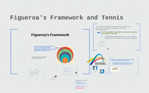 Figueroa's Framework and Tennis by Jacinta Phillips on Prezi