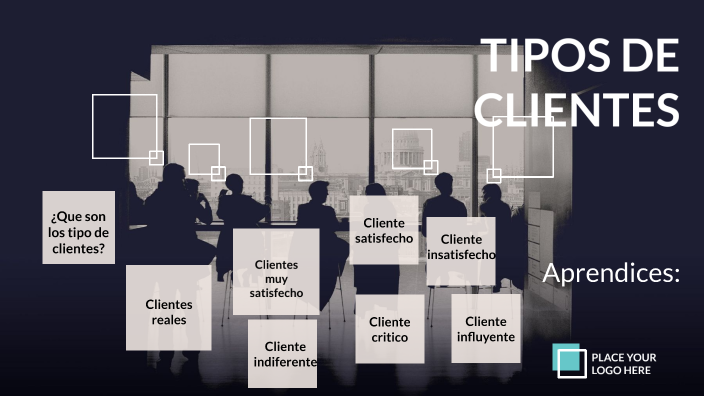 Tipos de clientes by Yineth Arias Gonzalez on Prezi