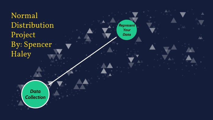 Normal Distribution Project by Spencer Haley on Prezi