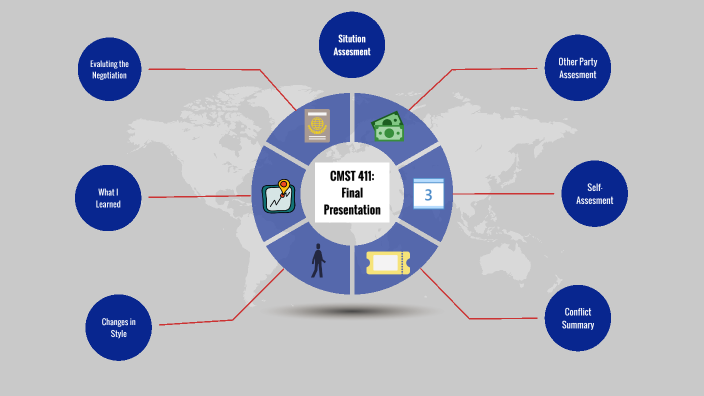 CMST 411: Final Presentation by Rawan Kassim on Prezi