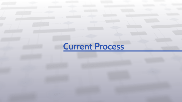 Current Process by Derrick Rollins on Prezi