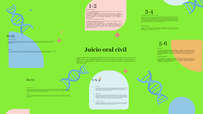Juicio oral civil by Marisol Jaramillo Patlan on Prezi
