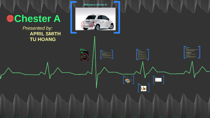 Chester A's Capsim Simulation Journey by Halley Gunn on Prezi