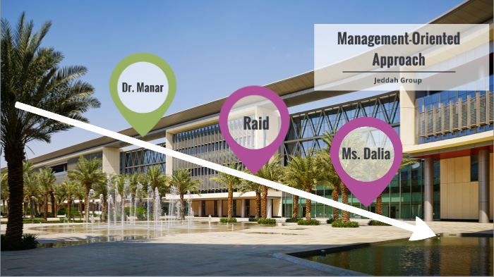 Management-Oriented Approach by Raid ALzahrani on Prezi