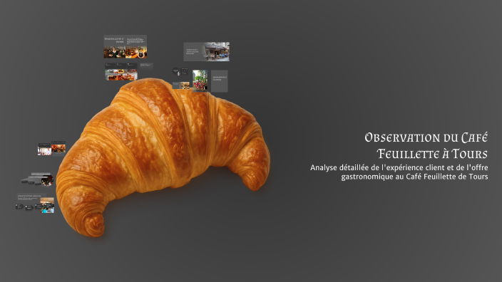 Observation du Café Feuillette à Tours by Theo Louis on Prezi