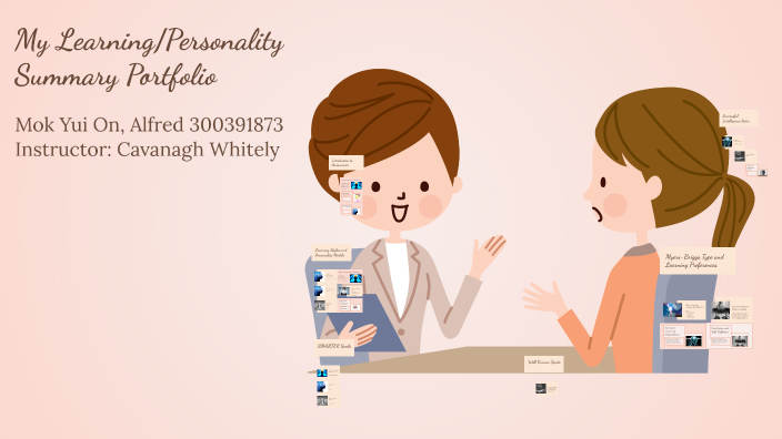 Understanding Myself Through Assessments by Alfred mok on Prezi