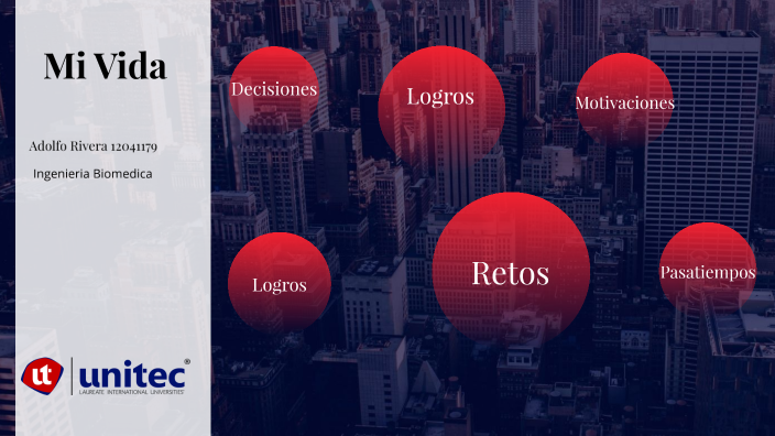 Mi vida Adolfo Rivera by ADOLFO NERY RIVERA ESPINAL on Prezi