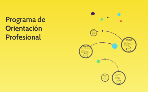 Programa de Orientación Profesional by on Prezi