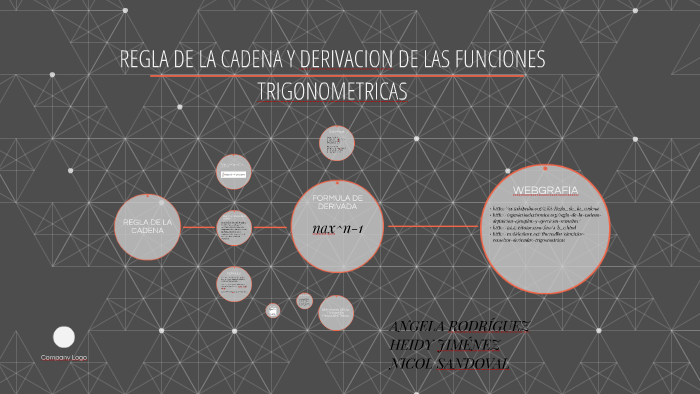 REGLA DE LA CADENA Y DERIVACION DE LAS FUNCIONES TRIGONOMETR by Nicol Sandoval on Prezi