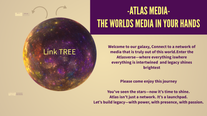 Creative Link Tree Template Design by Atlas Media on Prezi