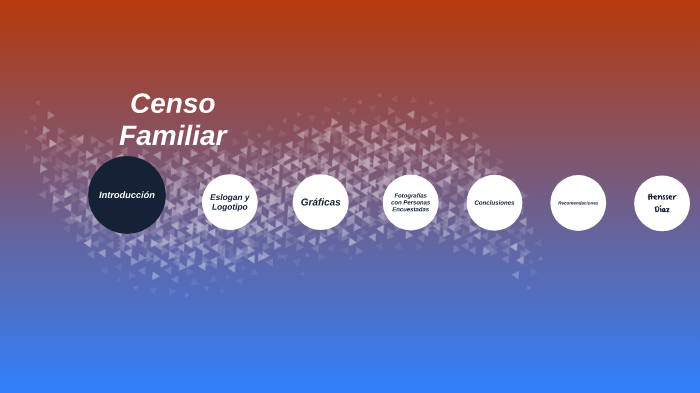 Censo Familiar by Hensser Diaz on Prezi