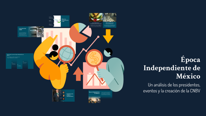 Época Independiente de México by Barranco Mendoza Rebeca on Prezi