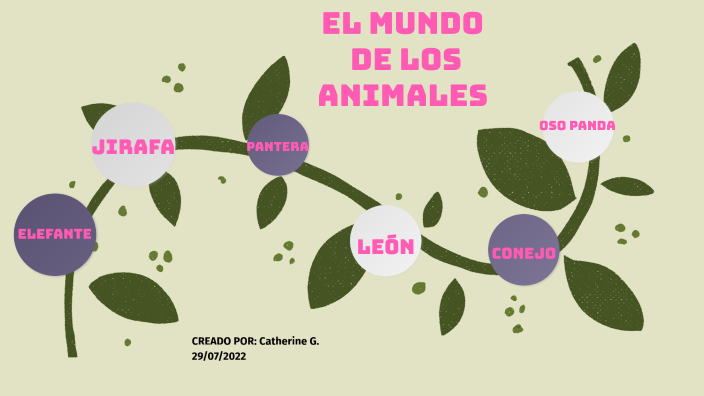 El mundo de los animales by catherine cesibel gomez garcia on Prezi