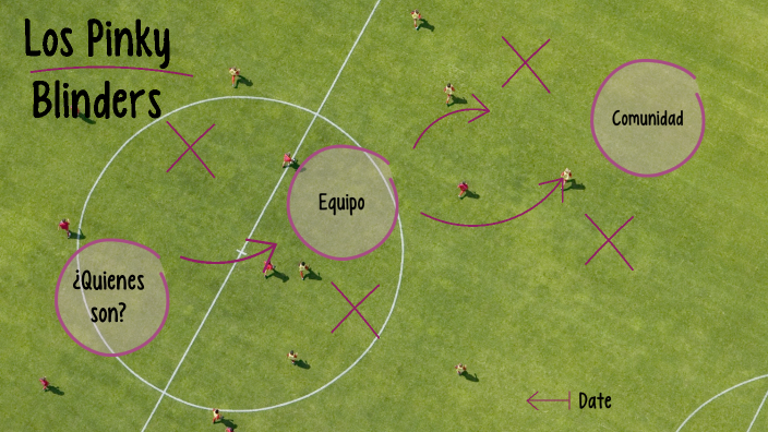 Pinky blinders by Daniela Contreras on Prezi