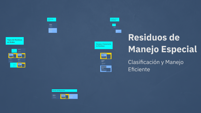 Residuos de Manejo Especial by Marco Paramo on Prezi