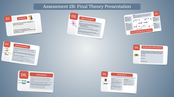 Assessment 2B: Final Theory Presentation by Jaden Muscat on Prezi