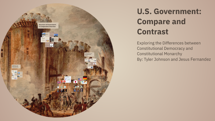 U.S. Government: Compare and Contrast by Tyler Johnson on Prezi
