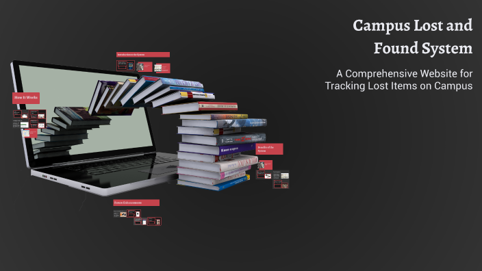 Campus Lost and Found System by Bhumesh Kaser on Prezi