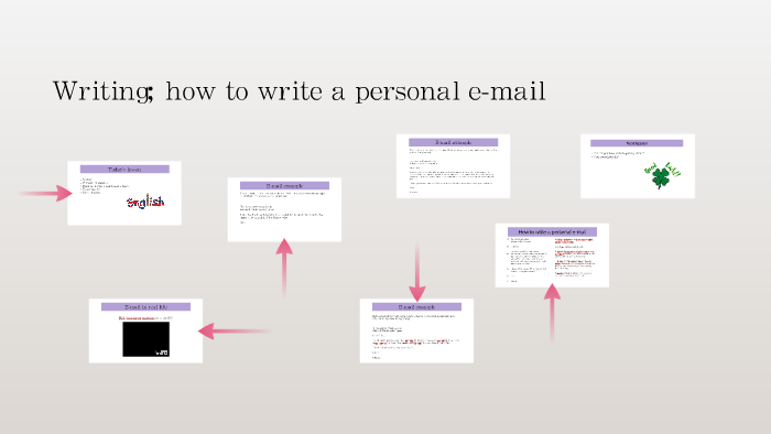 Writing; how to write a personal e-mail by Mevrouw van Eekhout on Prezi