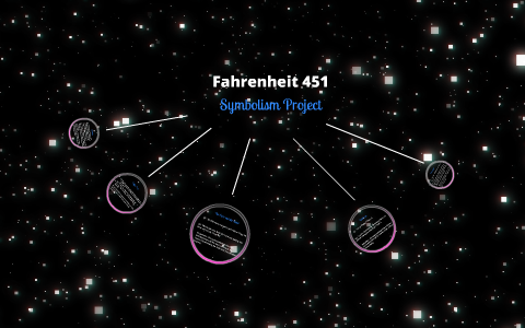 F451 Symbolism project by preston mathews on Prezi