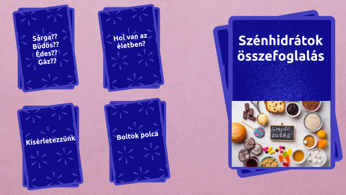 Szénhidrátok összefoglalás by Anna Báró on Prezi