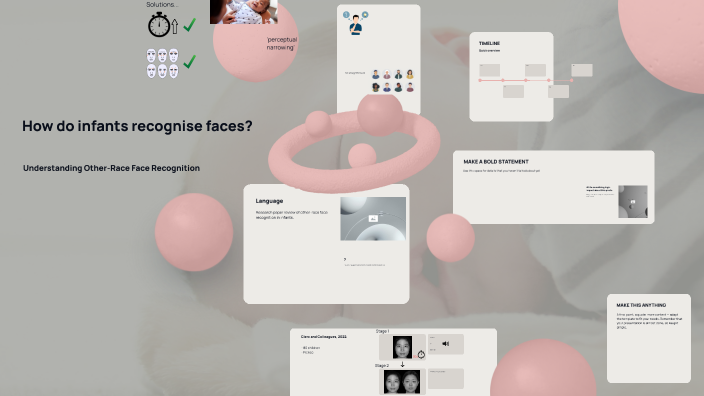 Perceptual Narrowing and Infant Face Recognition by Sophie Ku on Prezi