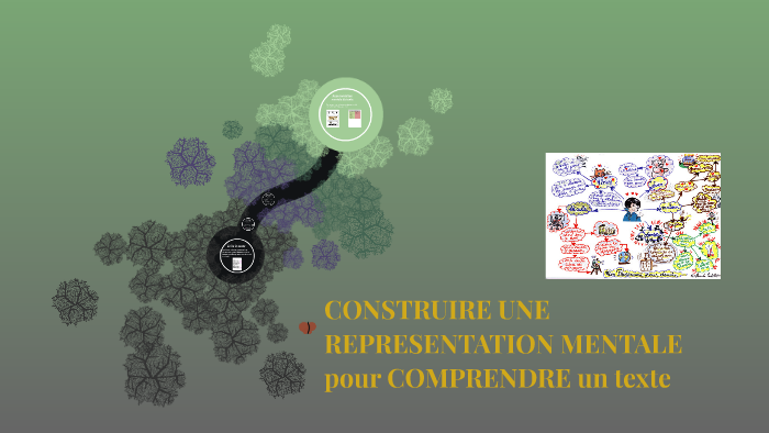 CONSTRUIRE UNE REPRESENTATION MENTALE pour COMPRENDRE un tex by ...