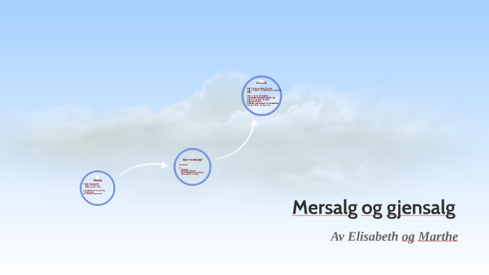 Mersalg og gjensalg by Marthe Rasmussen on Prezi