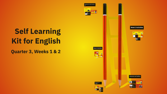 Self Learning Kit for English by Elvie Tomines on Prezi