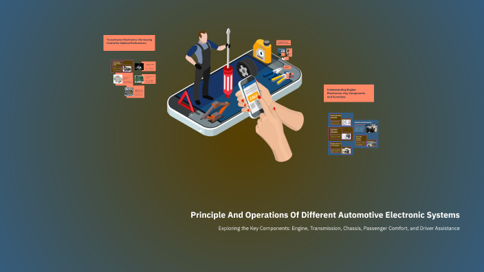 Principle And Operations Of Different Automotive Electronic Systems by ...