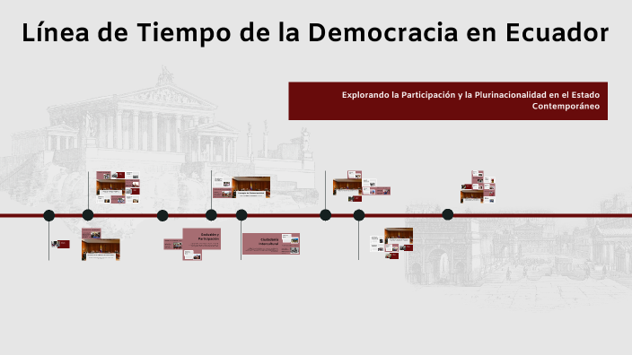 Línea de Tiempo de la Democracia en Ecuador by Luis Mateo Rugel Torres ...