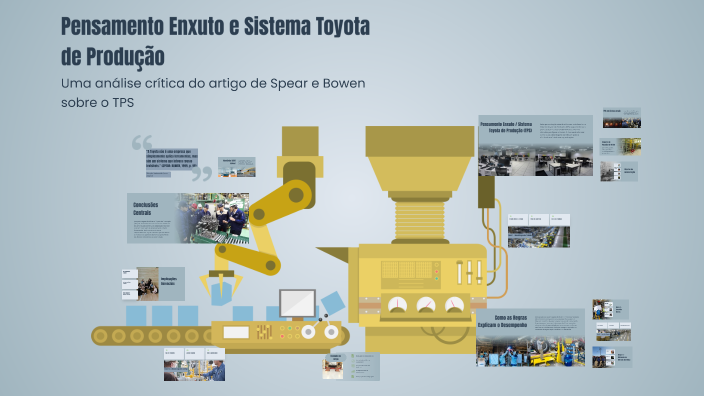 Pensamento Enxuto e Sistema Toyota de Produção by Raphael Martim Bianco ...