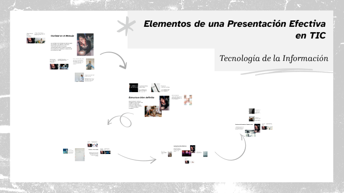 Elementos de una Presentación Efectiva en TI by ELIZA MABEL ENRIQUEZ ...