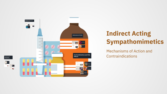 Indirect Acting Sympathomimetics by zeze e on Prezi
