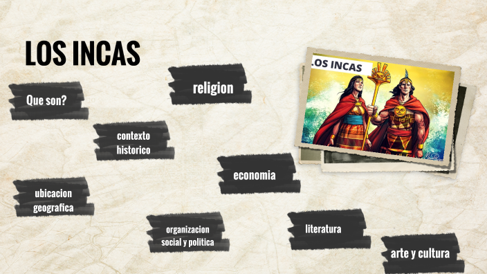 los incas by britny casallas on Prezi
