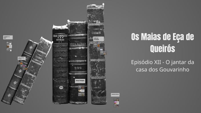 Os Maias de Eça de Queirós by Margarida Colaço on Prezi