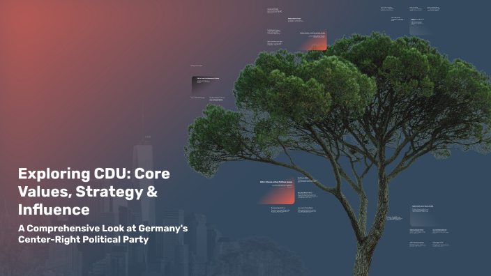 Understanding CDU: Core Values, Stances, and Strategies by Arda A on Prezi