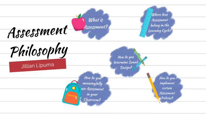 Assessment Philosophy by Jillian Lipuma on Prezi