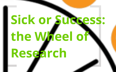 Wheel of Research by Ronald Donn on Prezi
