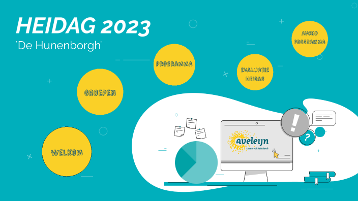HEIDAG 2023 by Ashley roessink on Prezi