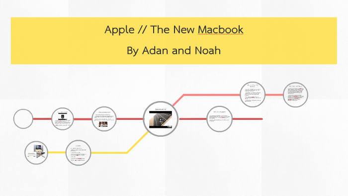 Apple // The New Macbook by Adan Moallemi on Prezi