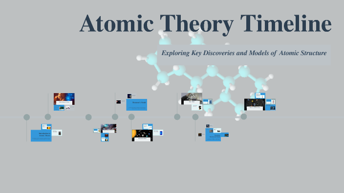 Atomic Theory Timeline by Tylin williams on Prezi