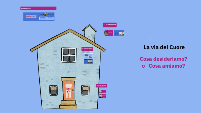 La via del Cuore by giorgio orlandini on Prezi