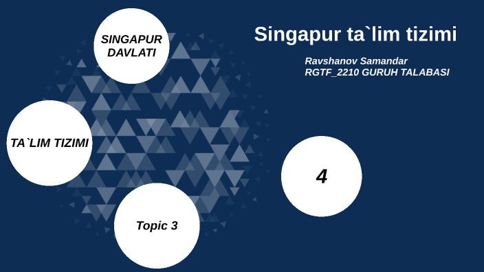 Singapur ta`lim tizimi by Samandar Ravshanov on Prezi