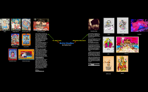 Artist Studies by Prianka Patel on Prezi