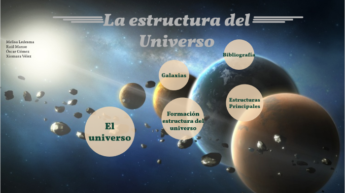 Estructura del Universo by Melisa Ledesma on Prezi