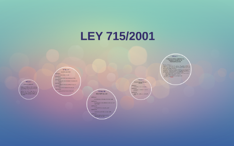 LEY 715/2001 by on Prezi