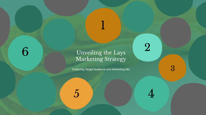 Unveiling the Lays Marketing Strategy by SKY BRANDIT on Prezi
