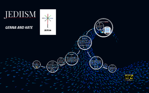 JEDIISM by Kate Taylor on Prezi