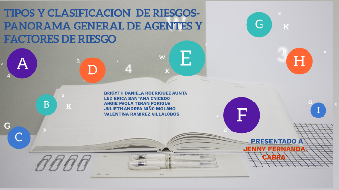 TIPOS Y CLASIFICACIÓN DE RIESGOS -PANORAMA GENERAL DE AGENTES Y ...